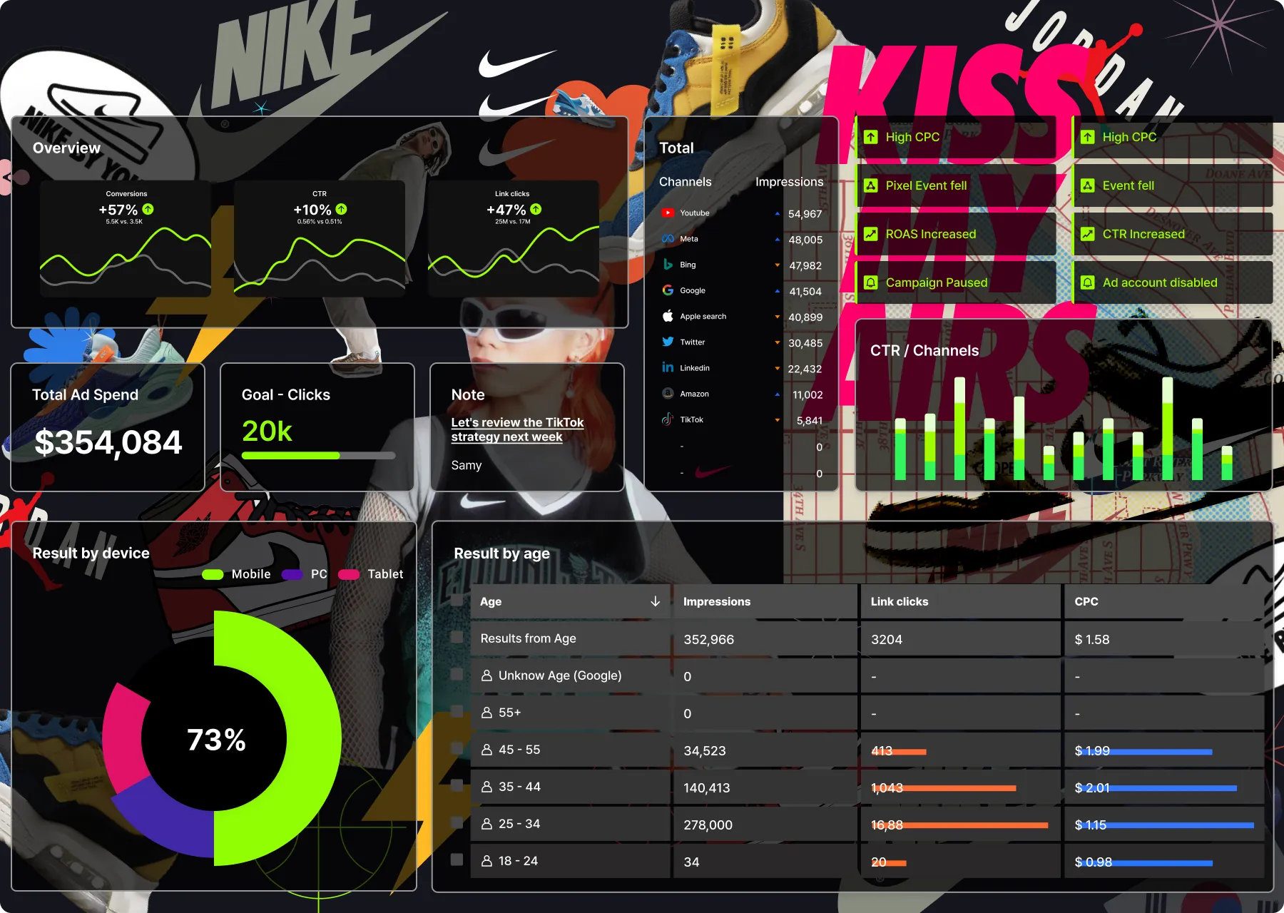 Adriel - Grow With Data